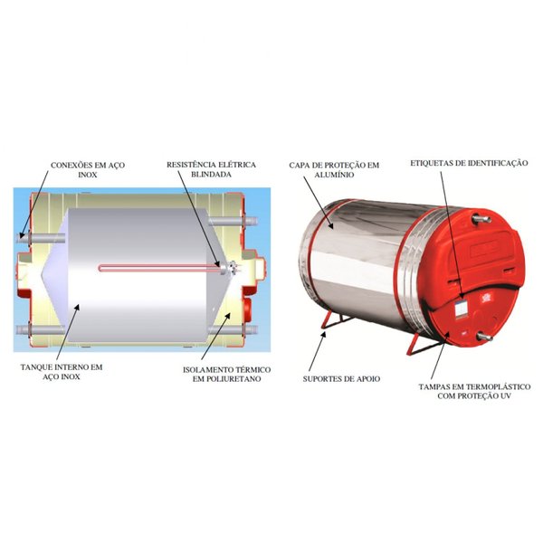 Boiler Térmico 400 Litros Baixa Pressão Inox Titan Ouro Fino ...